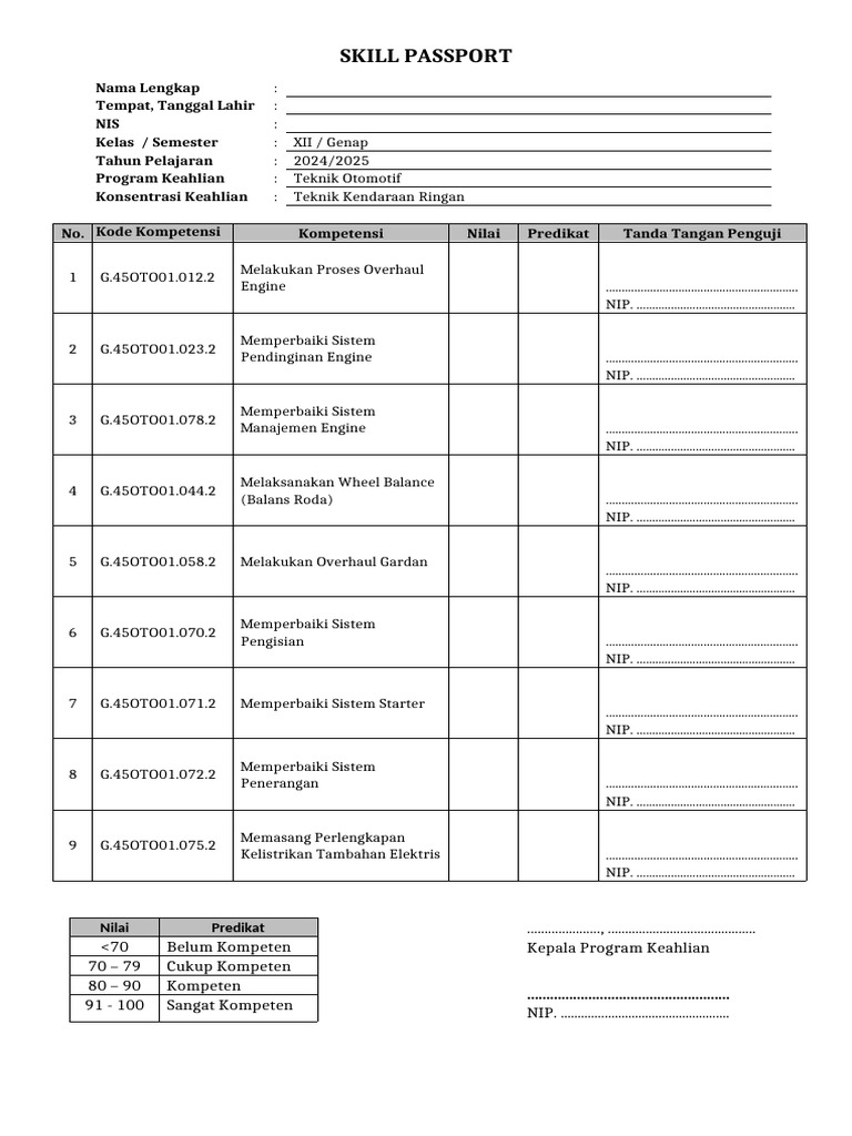 Form Skill Passport Kelas XII Ganjil | PDF