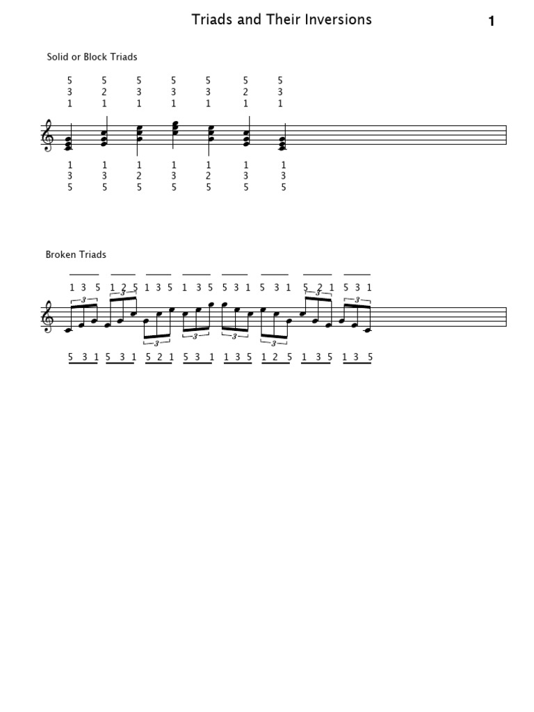 Triads and Inversion | PDF