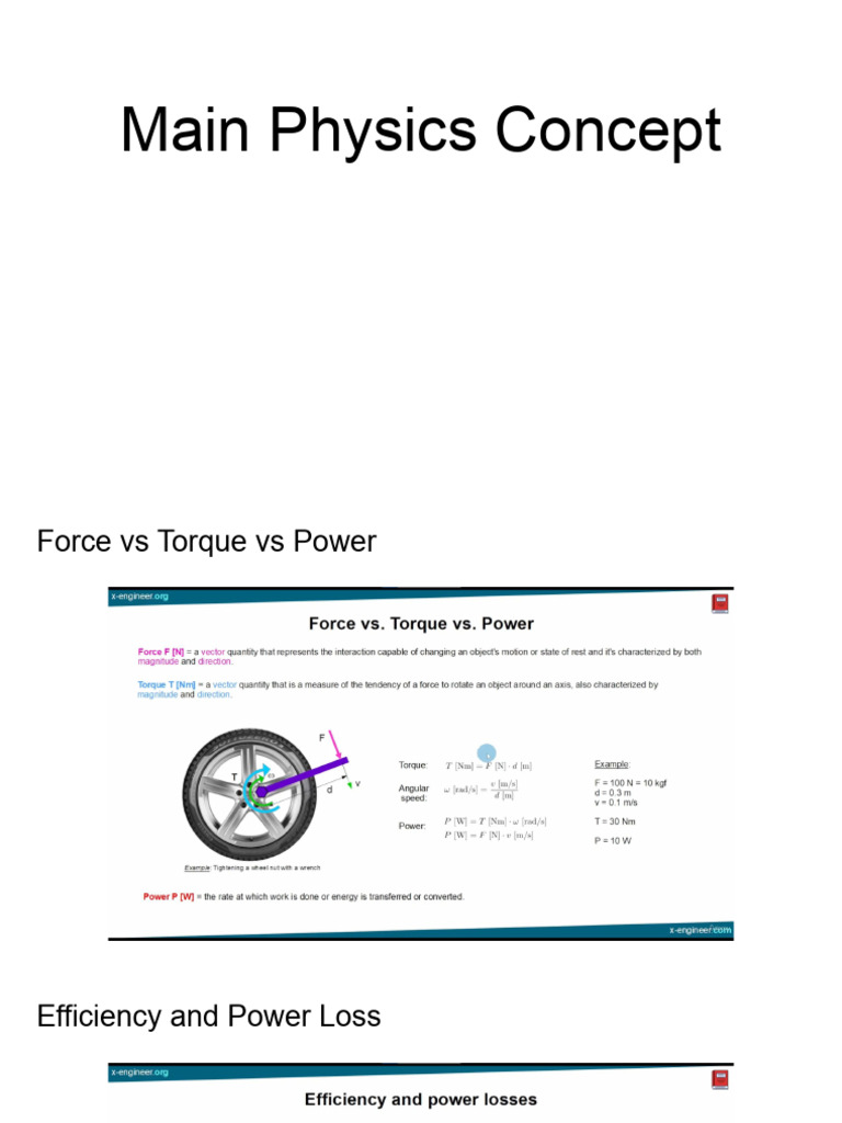 Main Physics Concept | PDF