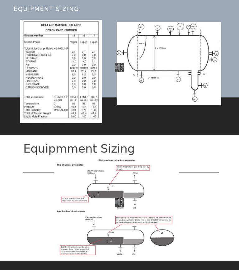 Equipment Sizing Guide | PDF