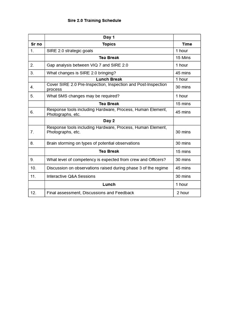 Sire 2.0 Training Schedule | PDF