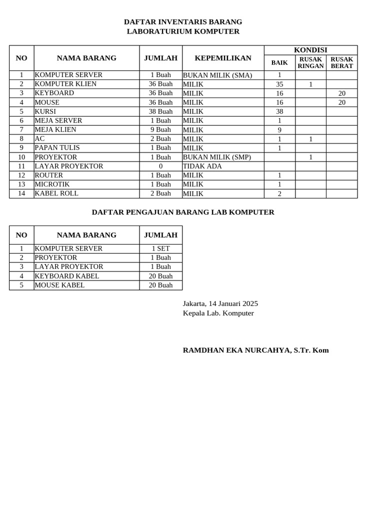 Pengajuan Barang Lab Kom | PDF