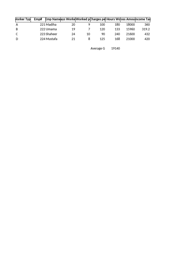 Excel Practical 2 (B) | PDF