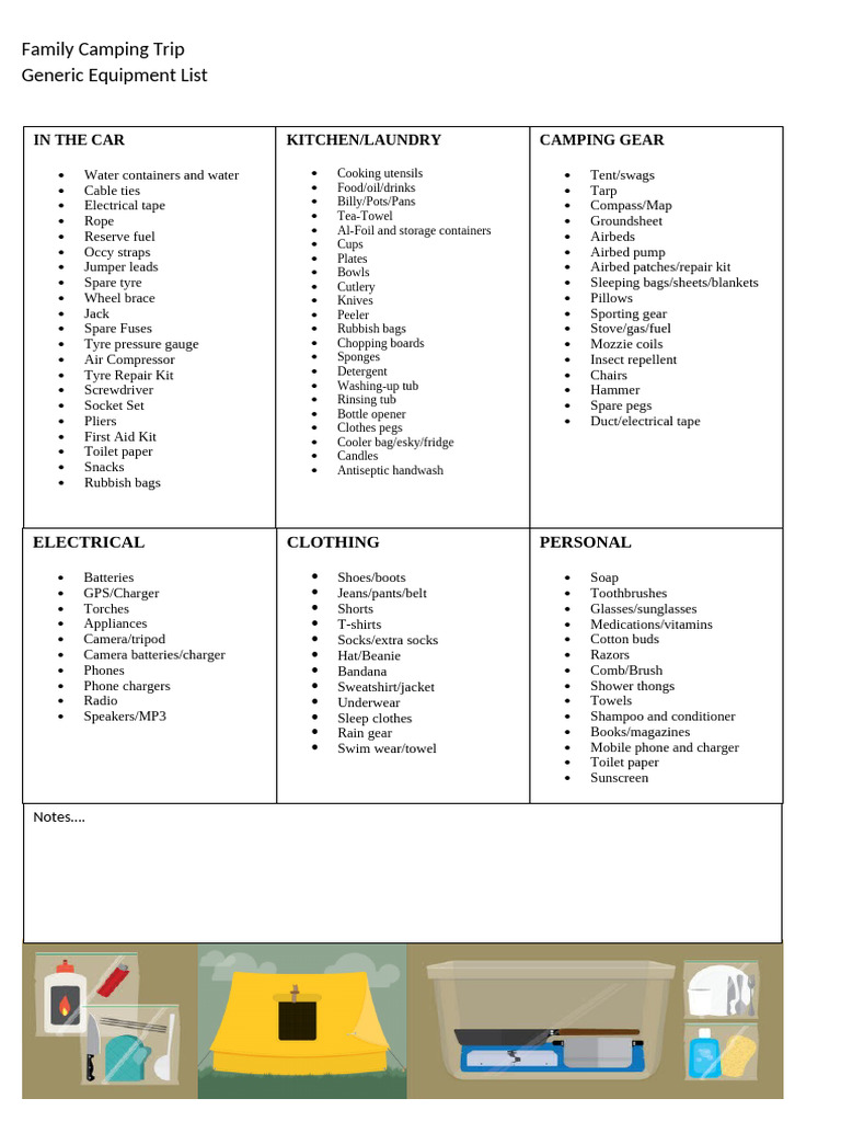 Essential Family Camping Gear Checklist | PDF