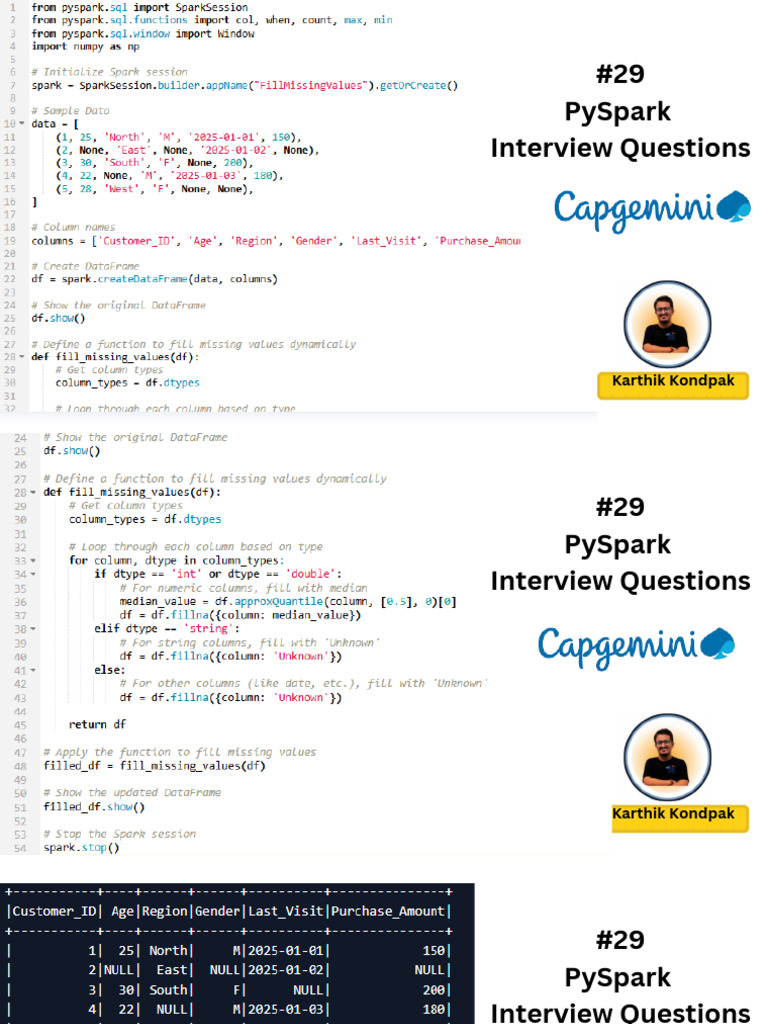 #29 Pyspark Interview Questions: Karthik Kondpak | PDF