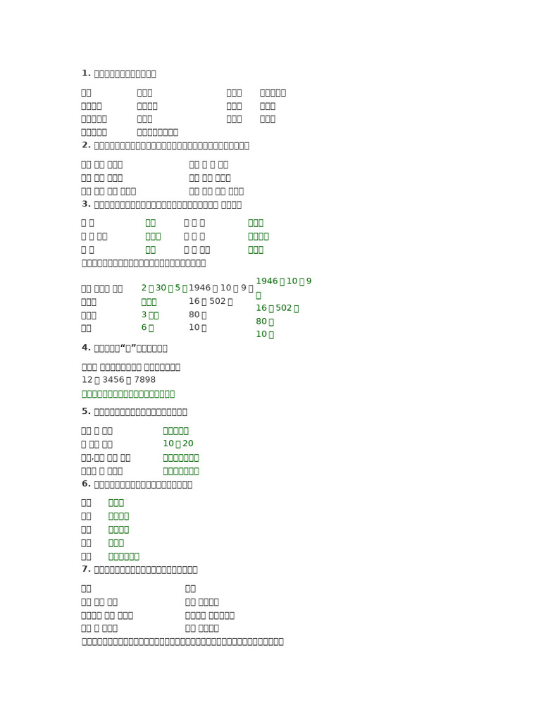 Korean Rules | PDF
