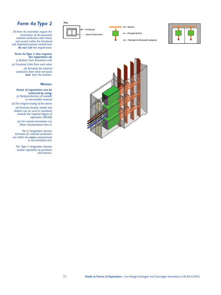 Forms of Separation in Switchgear Assemblies | PDF