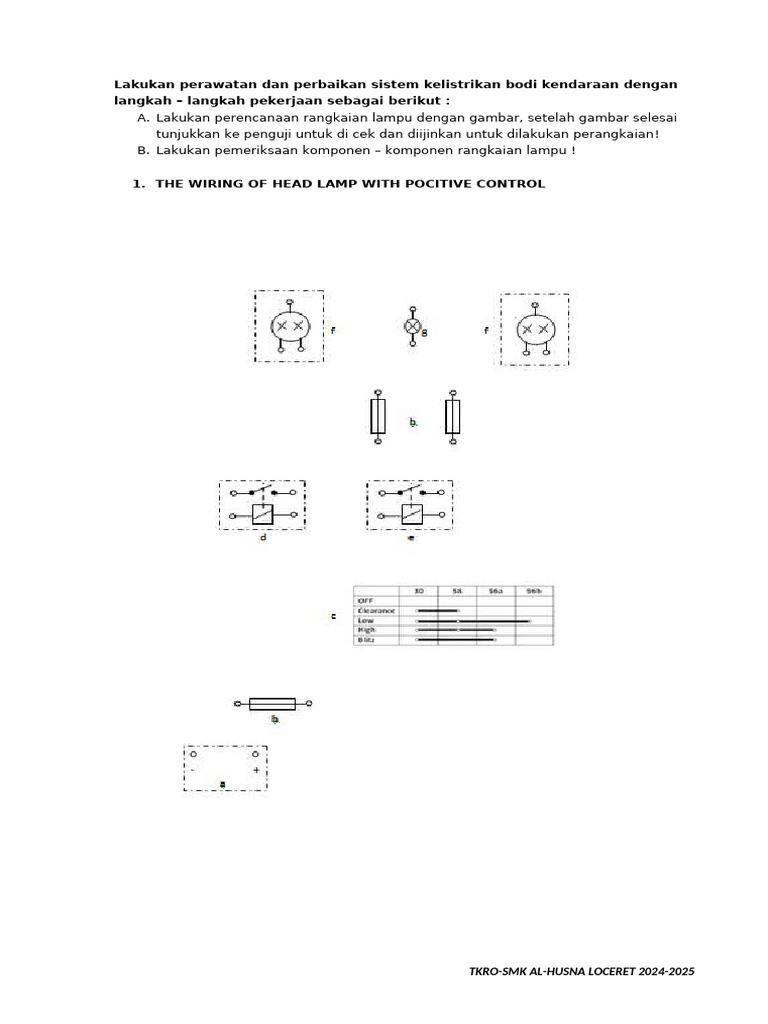 Latihan Soal Kelistrikan Body | PDF
