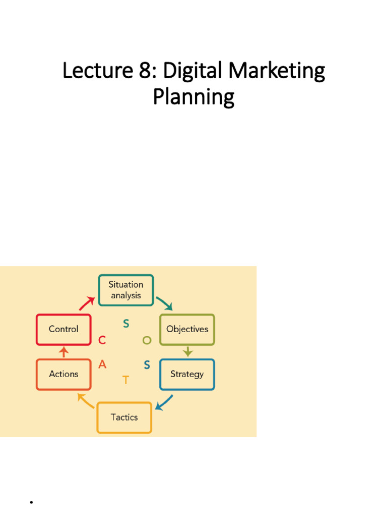 L8_Planning | PDF | Digital Marketing | Marketing