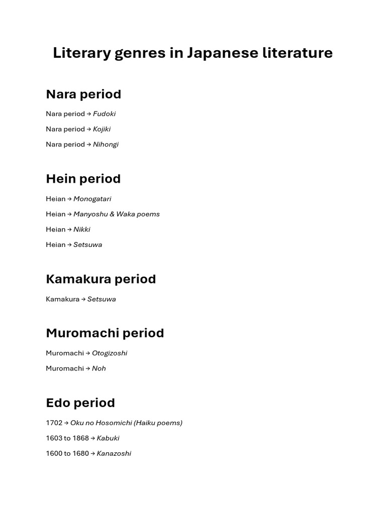 Japanese Literary Genres by Period | PDF