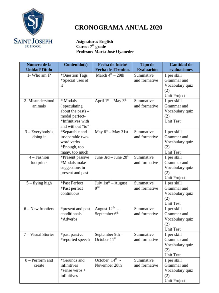 7th Annual Program 2020 | PDF | Morphology | Semantic Units