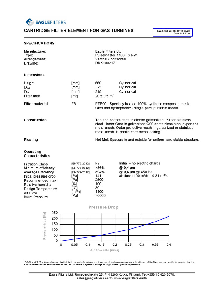 AVL24Q0007 - PulseMaster 1100 F8 - Data Sheet | PDF | Applied And Interdisciplinary Physics ...