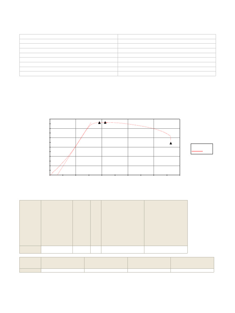 2-b.is_tens | PDF | Solid Mechanics | Physical Sciences