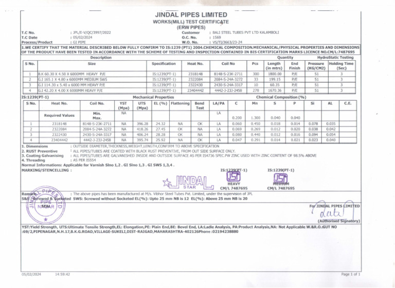 32NB G.I. Heavy PE - JINDAL - 94 | PDF