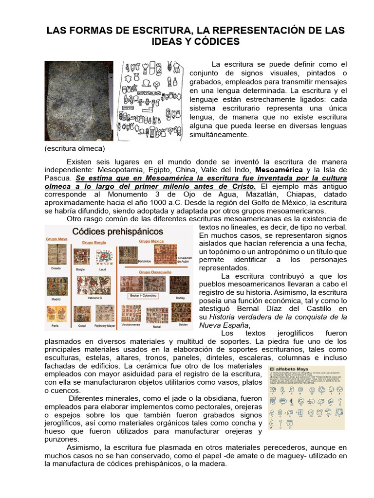 Formas de Escritura | PDF | Escritura | Mesoamérica