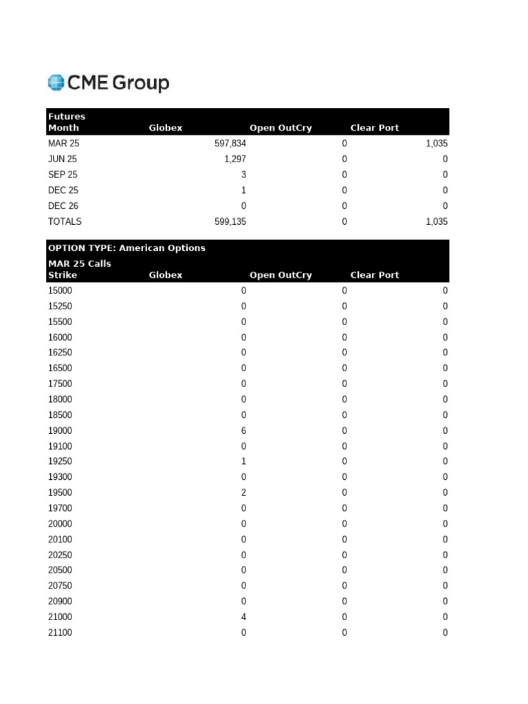 NQ 2 | PDF | Derivative (Finance) | Nonverbal Communication