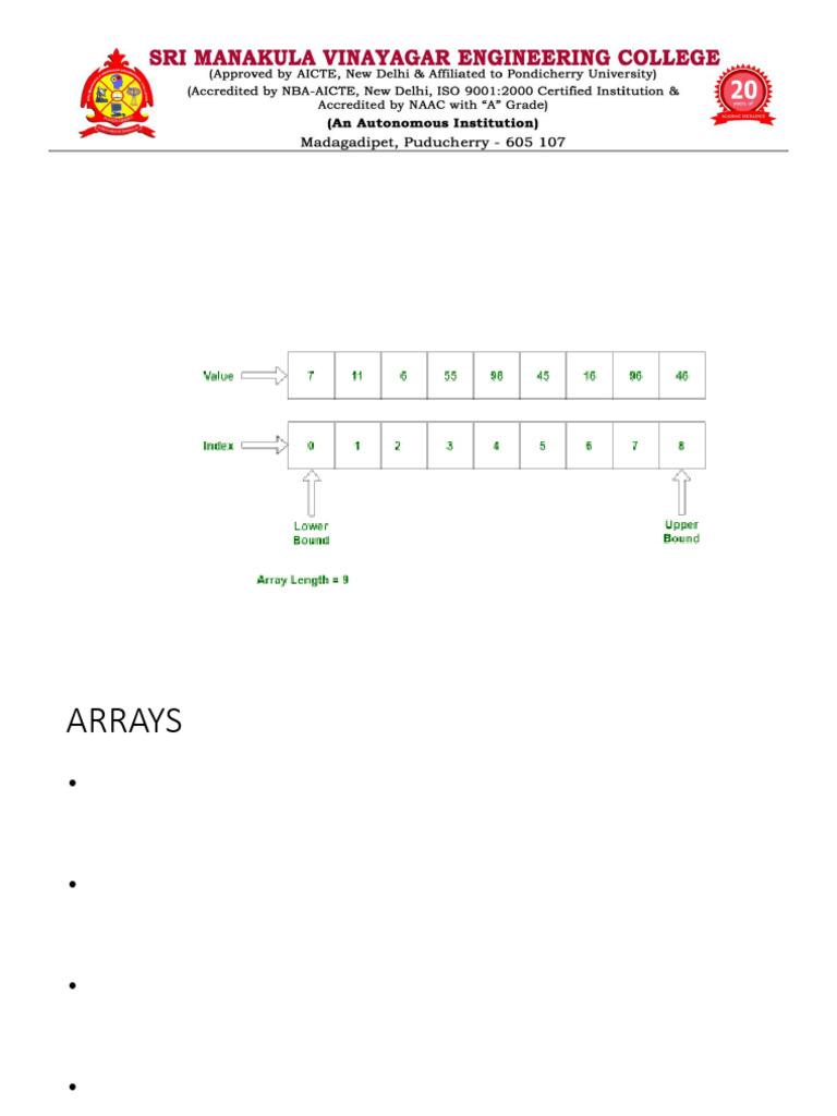 Unit III Array and Types of Array pointers | PDF | Computer Engineering | Computer Science