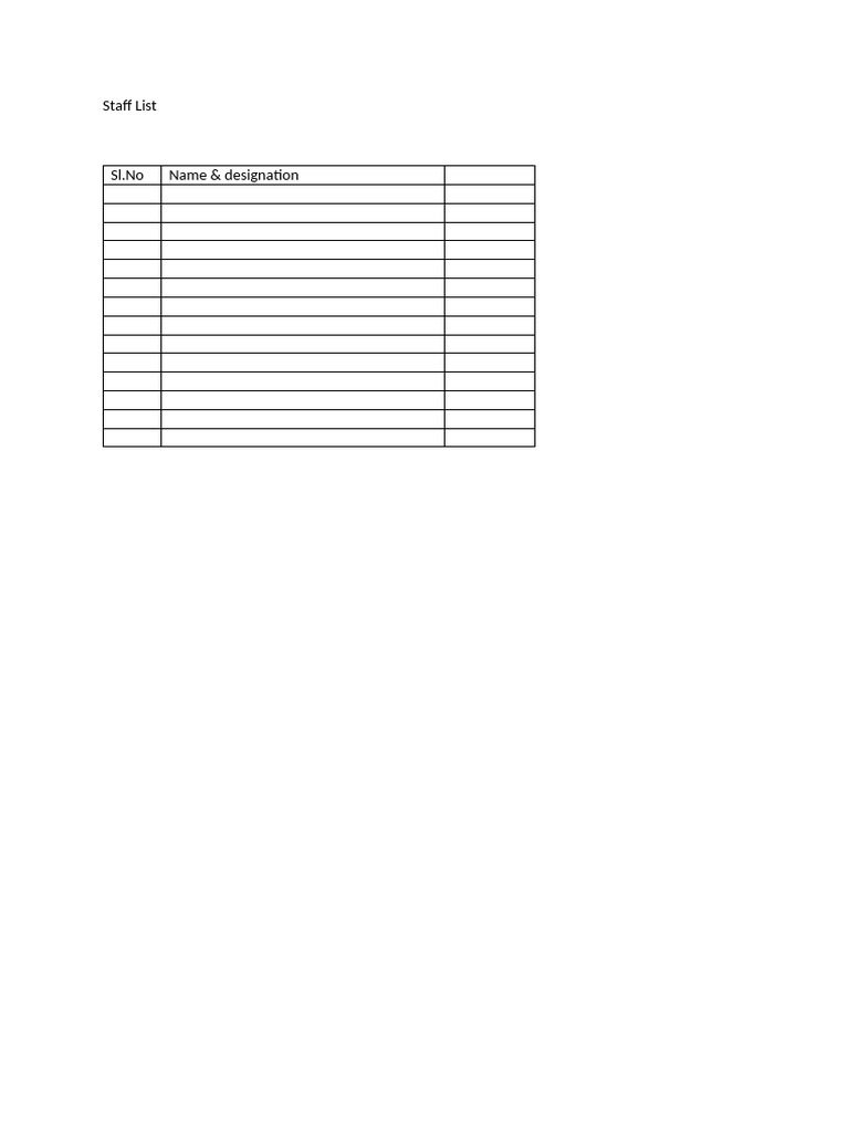 Staff List and Designations | PDF