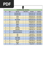 Boolean Operators Cheat Sheet | PDF | Wellness
