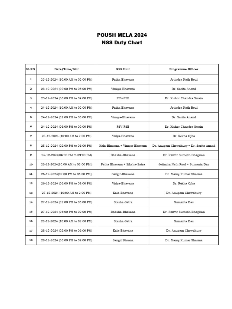 Poush Mela - Duty Chart 2024 | PDF