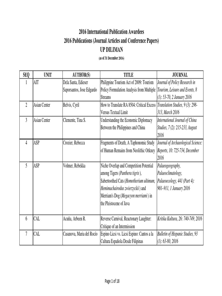 Niche Competition of Megacyon merriami | PDF | Nanocomposite | Lithium ...