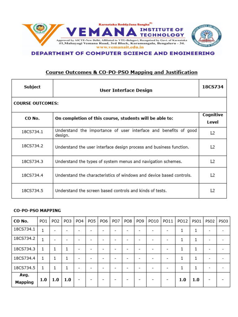 18CS734 | PDF | Graphical User Interfaces | Menu (Computing)