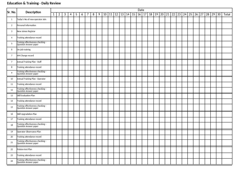 Daily Education & Training Review | PDF