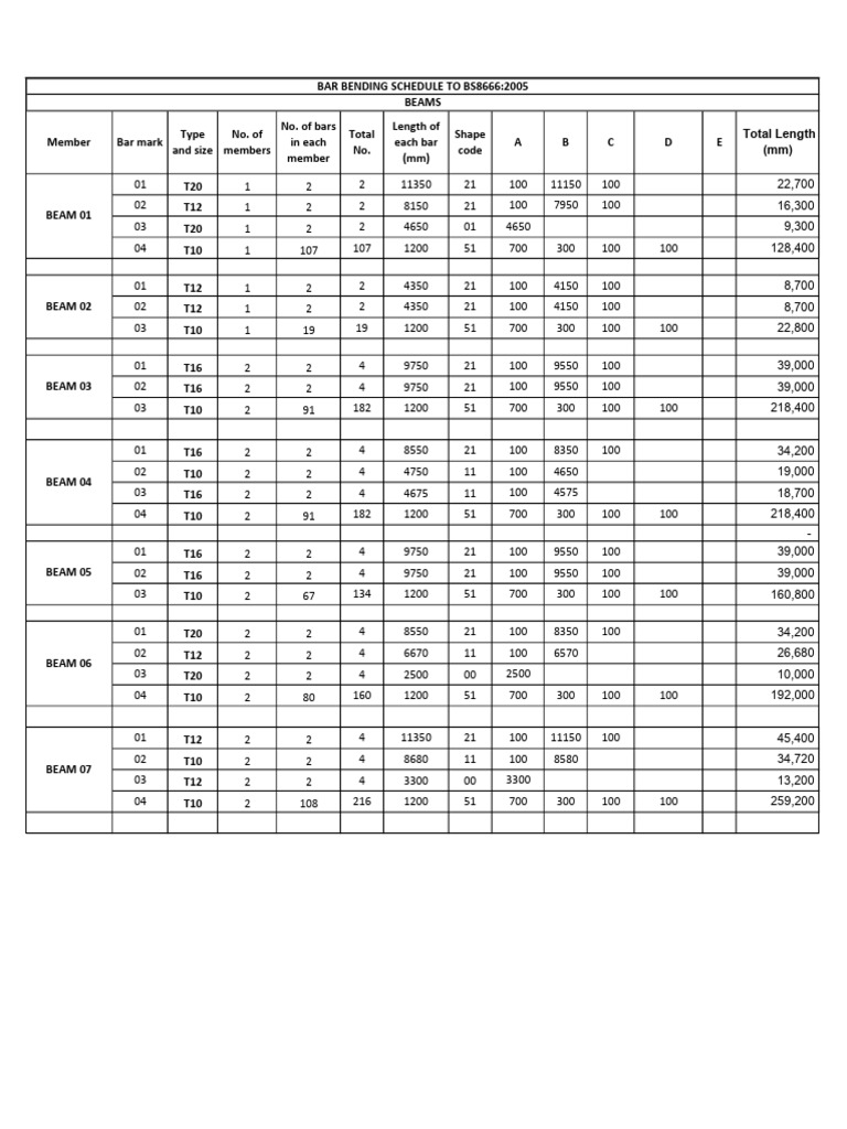 BBS Beams 01-07 | PDF