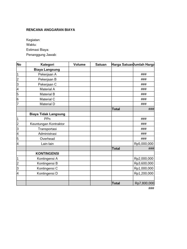 Template Rencana Anggaran Biaya Rumah | PDF