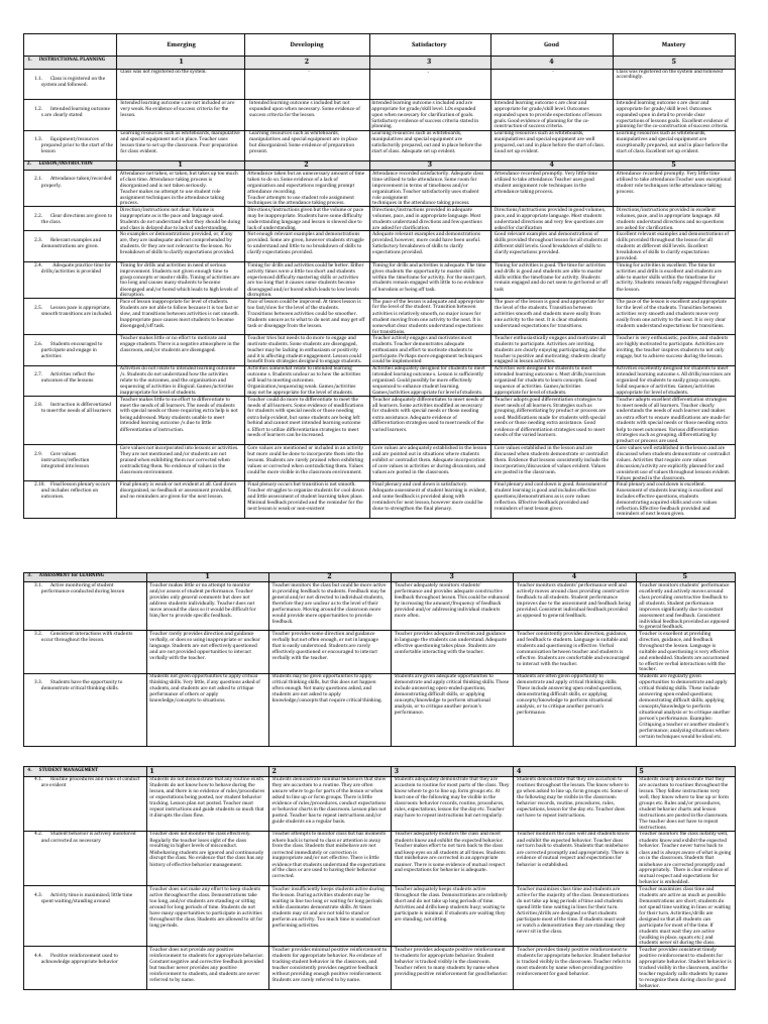 PS Lesson Observation Rubric A3 Sep2023 | PDF | Teachers | Reinforcement