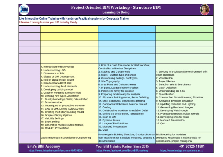 Structure BIM Training - Ema's BIM - Academy (EBA) | PDF | Autodesk ...