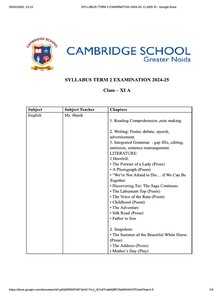 Term2 Syllabus, Class XI A | PDF