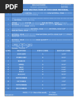 FIFO Work Instruction | PDF