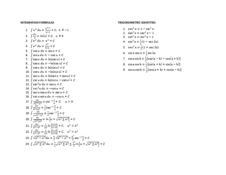 Integration Formulas Pdf