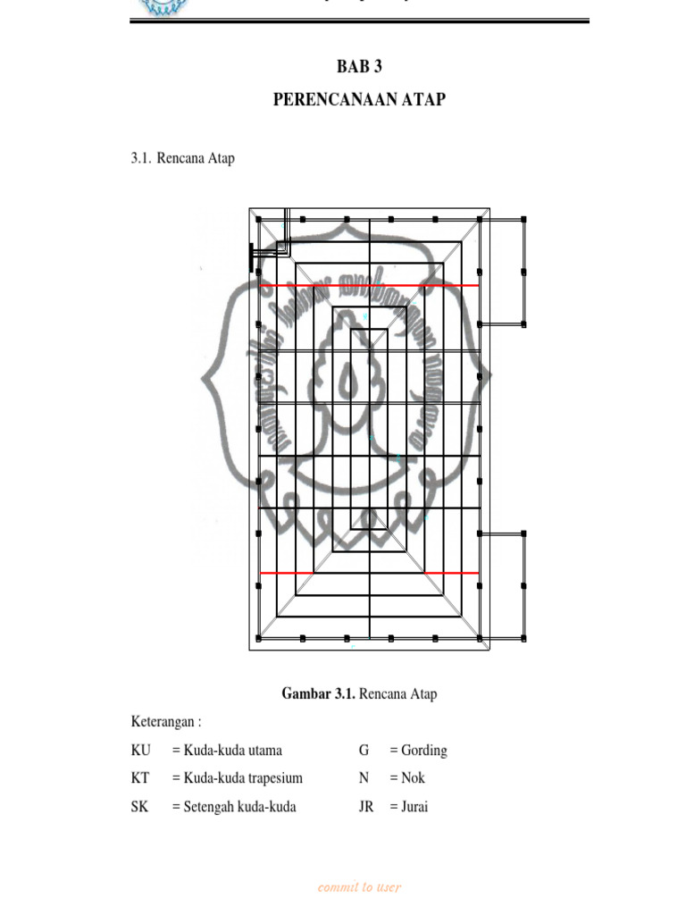 (123dok - Com) Perencanaan Struktur Dan Rencana Anggaran Biaya Rab ...