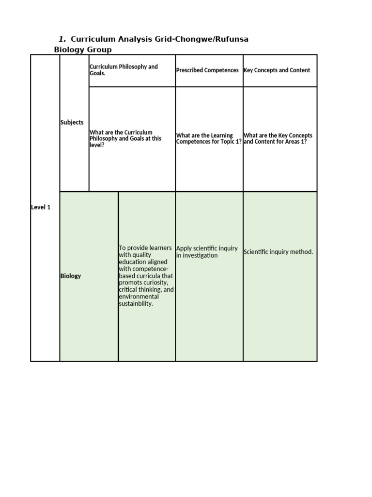 Biological Sciences (Grid Analysis For Biology) | PDF | Learning ...