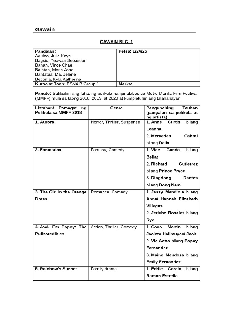 Group 1 Gawain Blg1 | PDF