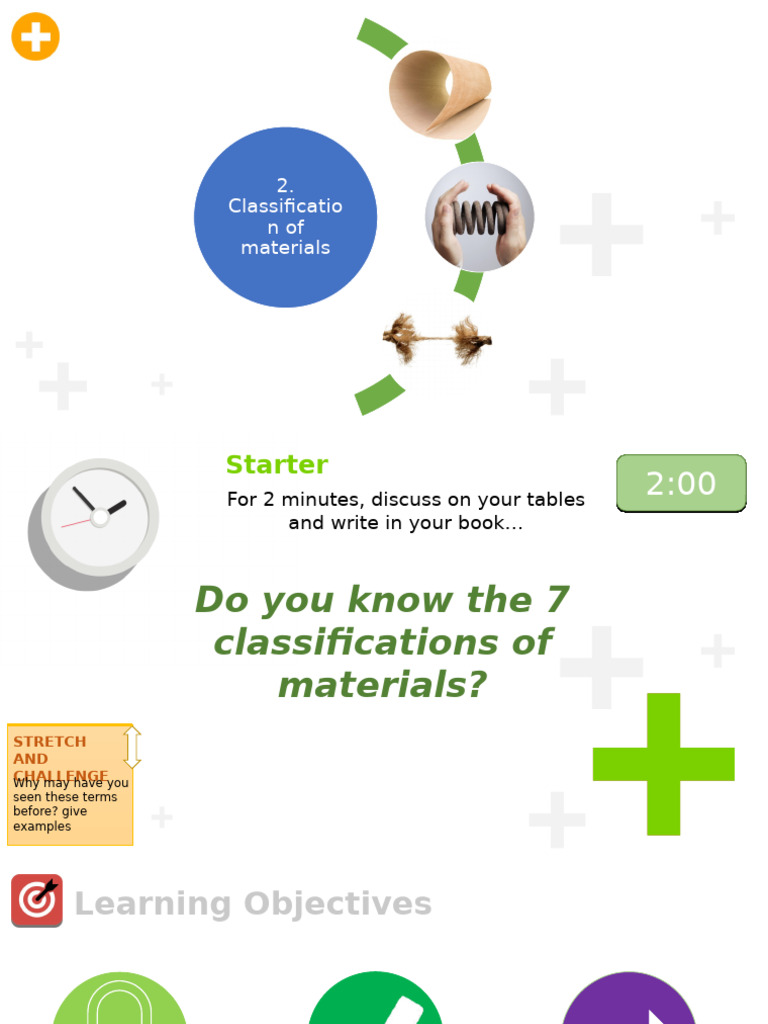 Material Classifications Explained | PDF | Wood | Metals