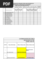 Sample Format For Work Load Particulars For The Year 2024-25 & 2025-26 ...