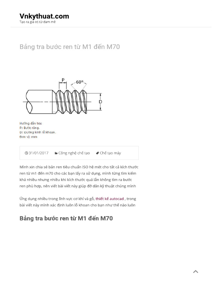 B_ng tra bu_c ren t_ M1 d_n M70 - Vnkythuat | PDF