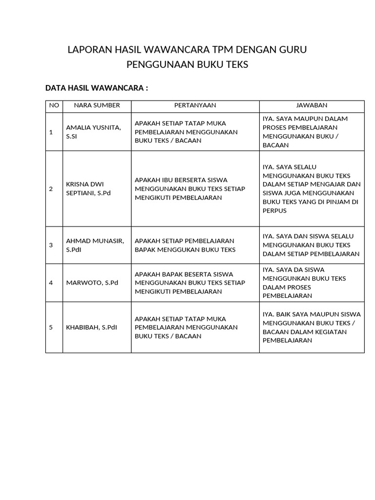 Penggunaan Buku Teks dalam Pembelajaran | PDF