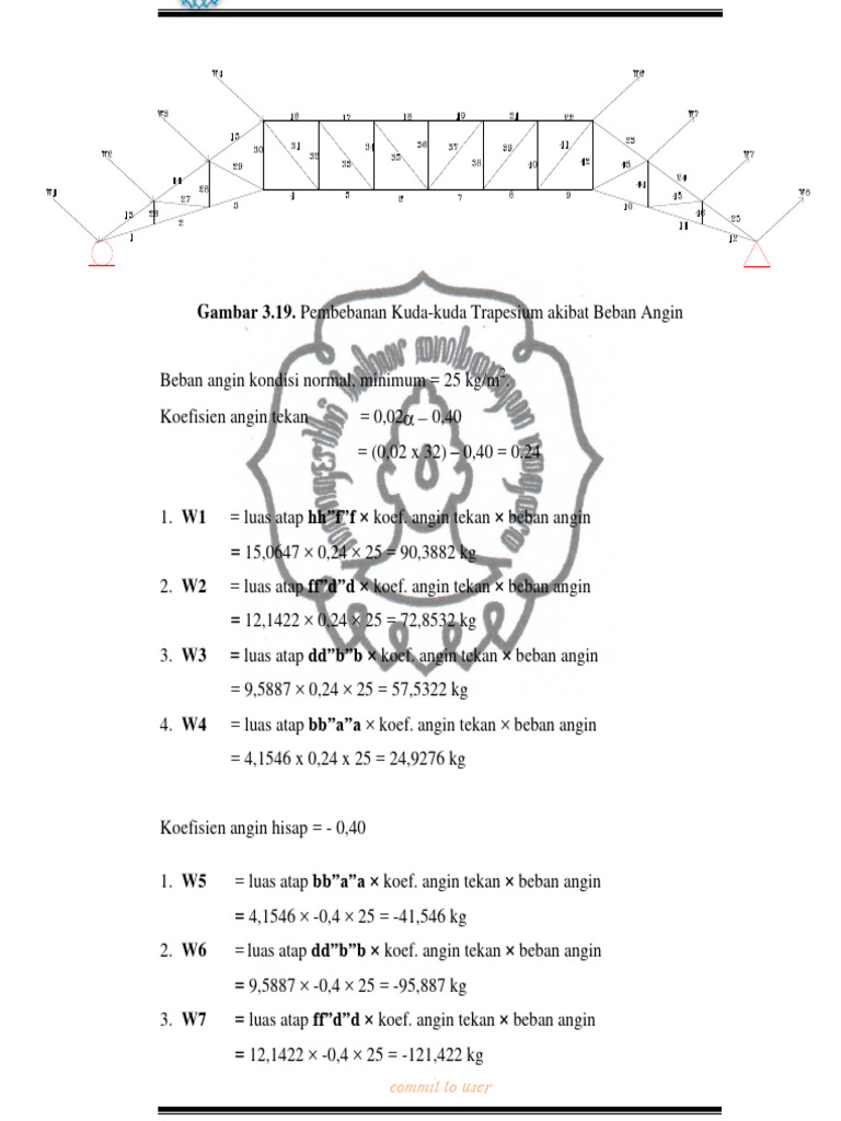 (123dok - Com) Perencanaan Struktur Dan Rencana Anggaran Biaya Rab ...