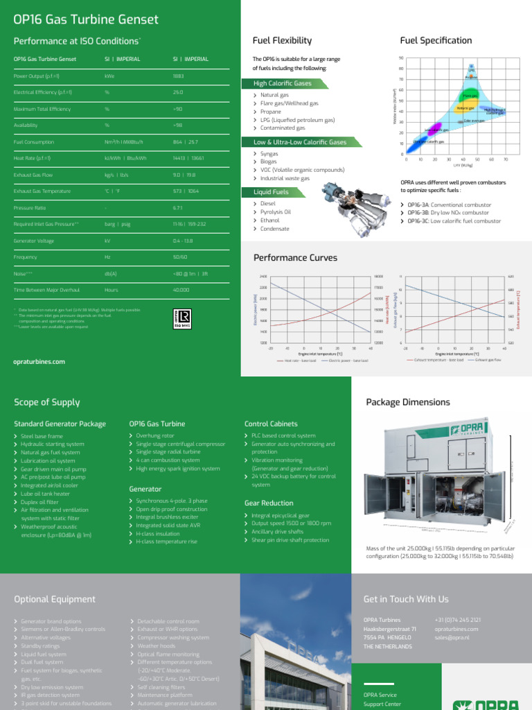 OPRA_Technical_Leaflet_English | PDF | Natural Gas | Fuels