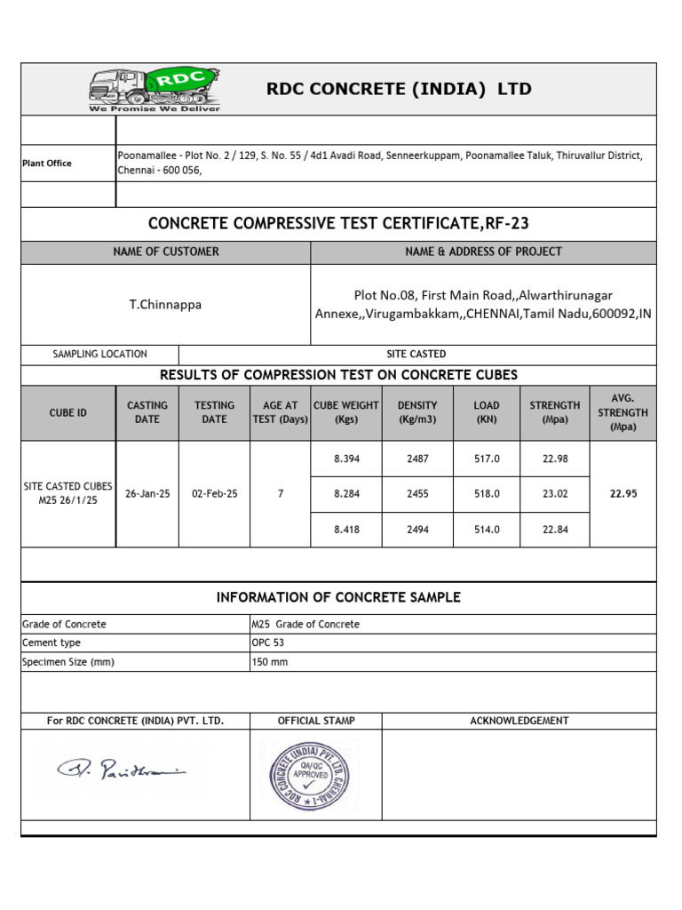 02022025-Ch1-Site Casted Cubes | PDF | Concrete | Building Materials