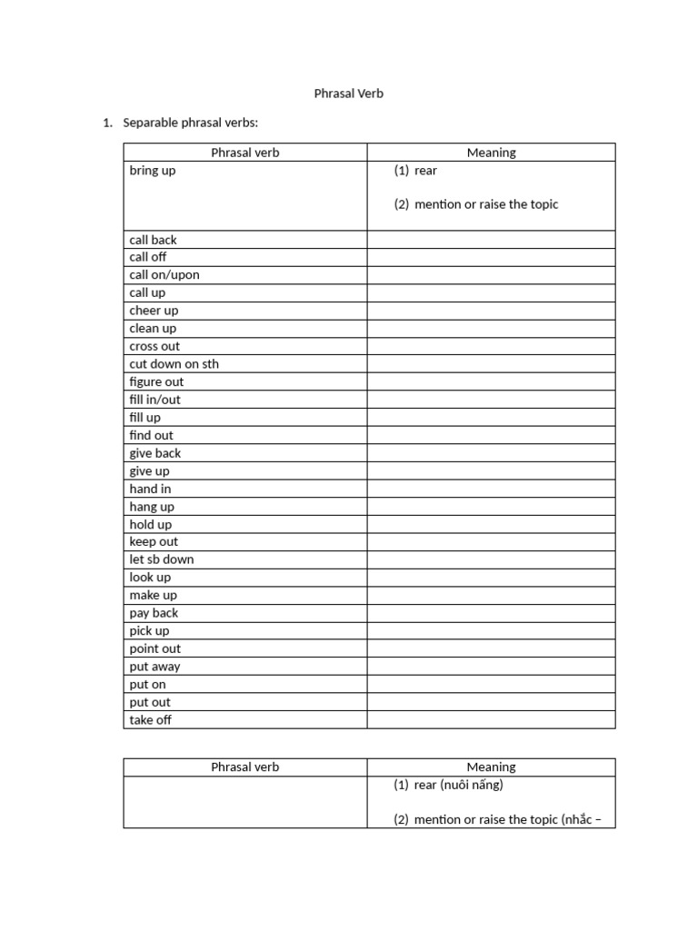 Phrasal Verb | PDF