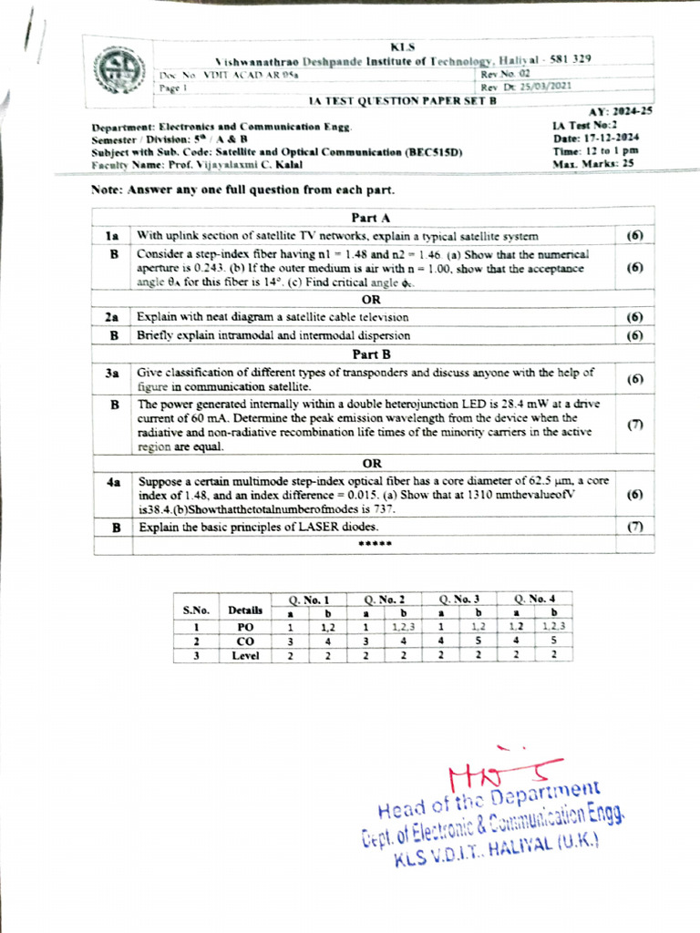 BEC515D Satellite and Optical Communication IA-2 Scheme | PDF | Optical Fiber | Waves