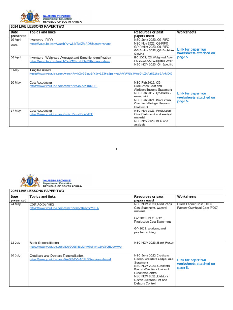 2024 Accounting Live Lessons & Short Videos p2 | PDF | Worksheet | Cost Of Goods Sold