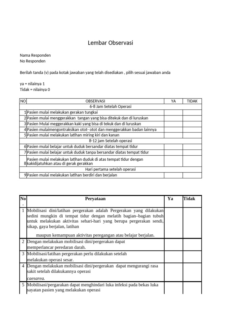 Lembar Observasi Mobilisasi Dini | PDF