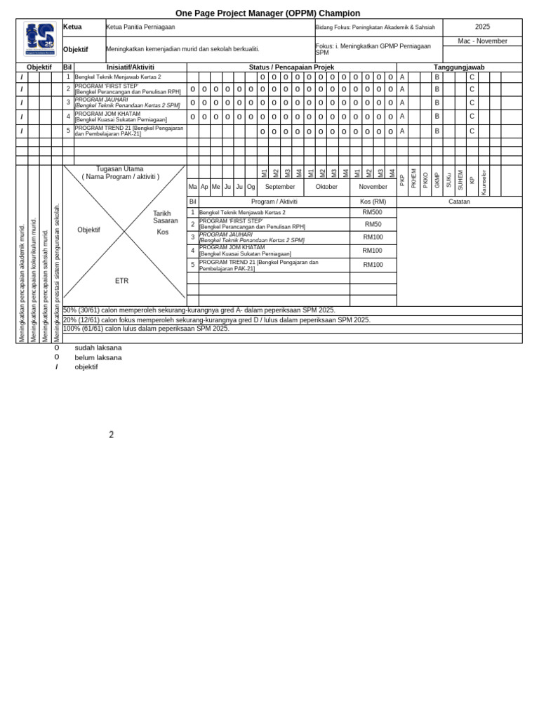 25 - PNG - OPPM Champion | PDF
