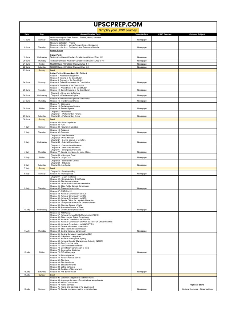 1 Year Plan for UPSC CSE 2025 - UPSCprep.com | PDF | Constitution | Newspapers